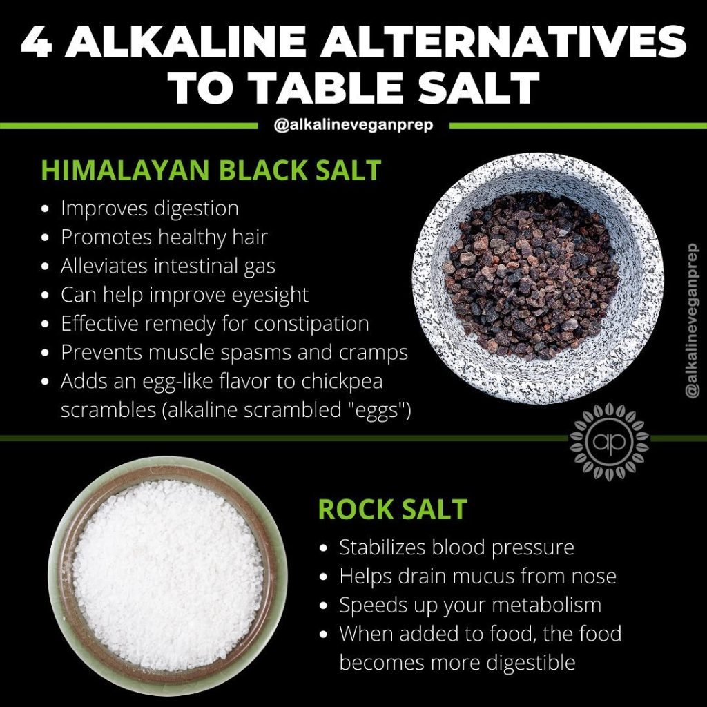 GREENHOUSE ALKALINE SALT – Natural Wellness Herbal Products In Nigeria